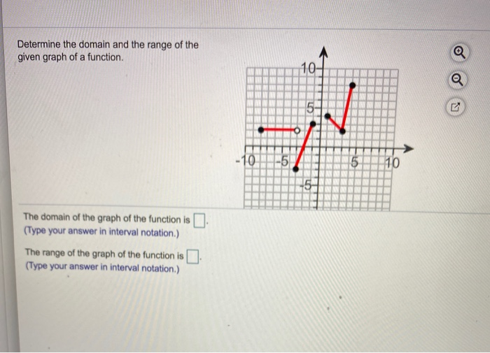 Solved Determine the domain and the range of the given graph | Chegg.com