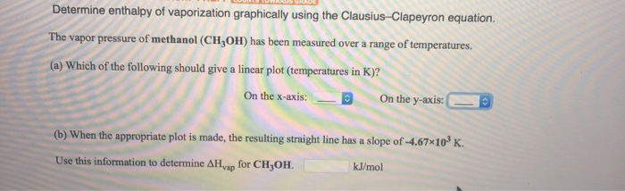 Solved Determine enthalpy of vaporization graphically using | Chegg.com