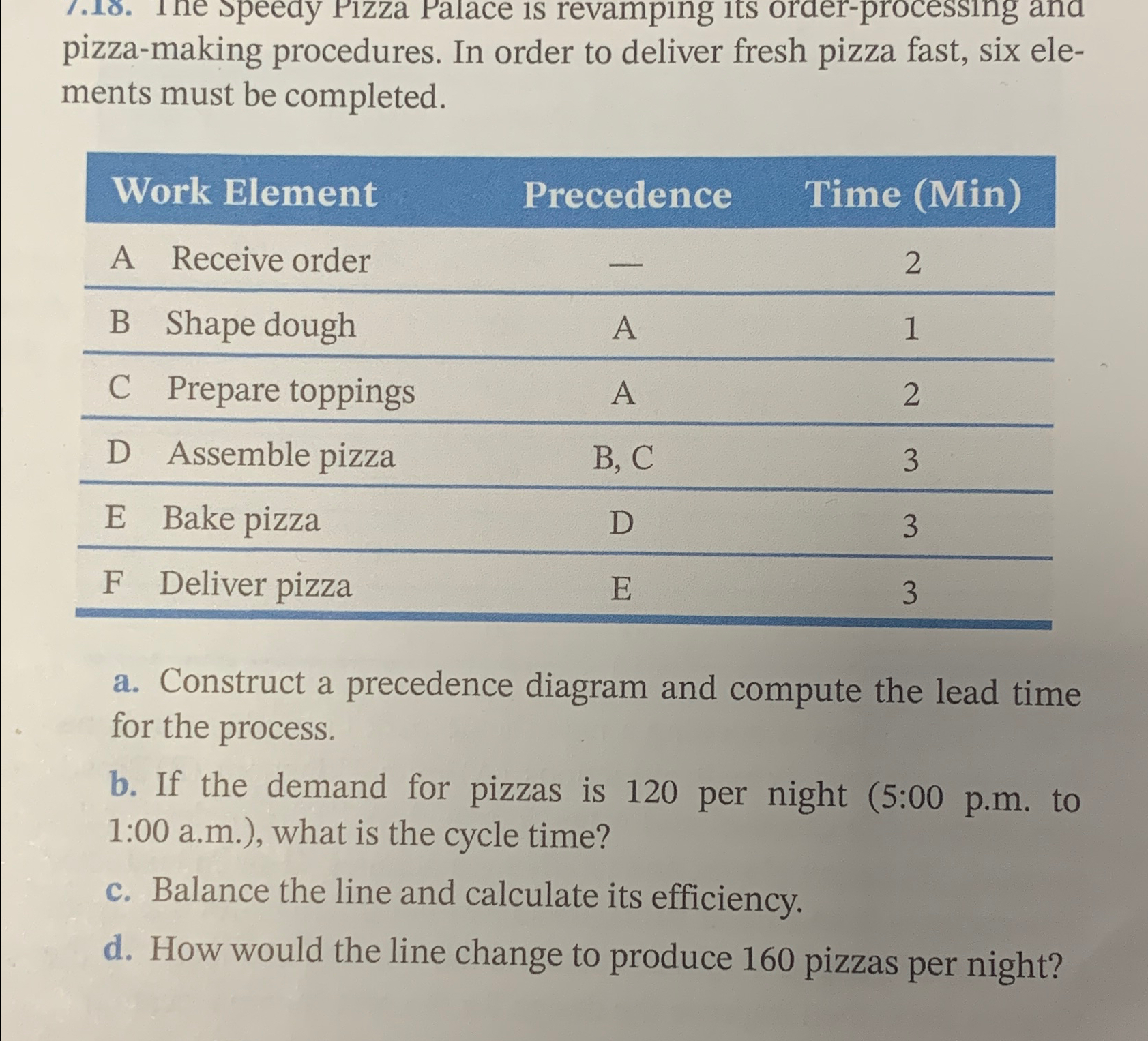 Solved pizza-making procedures. In order to deliver fresh | Chegg.com