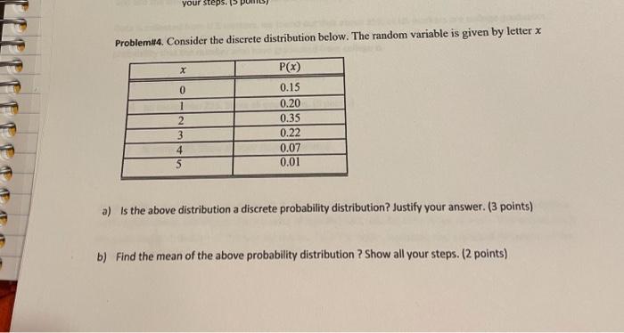 Solved your steps. 15 Problem#4. Consider the discrete | Chegg.com