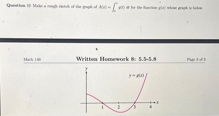 Solved X Question 10 Make a rough sketch of the graph of | Chegg.com