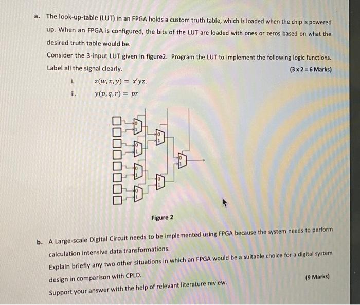 Solved a. The look-up-table (LUT) in an FPGA holds a custom | Chegg.com