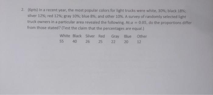 Solved (6pts) In a recent year, the most popular colors for | Chegg.com