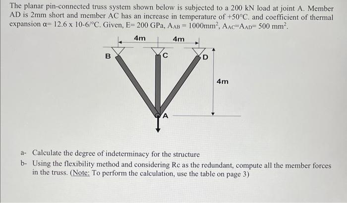 Solved structure use tabular format where necessary. thx plz | Chegg.com