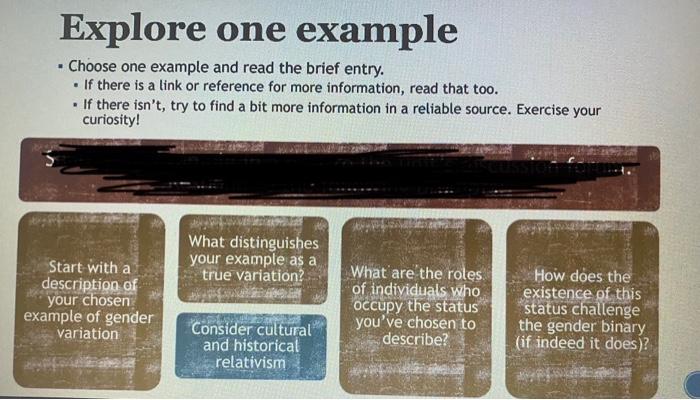 Solved Explore one example . • Choose one example and read | Chegg.com