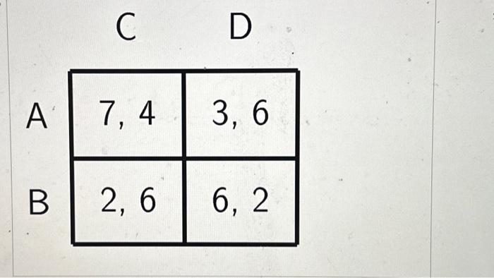 Solved \begin{tabular}{c|c|c|} \multicolumn{1}{c}{} & | Chegg.com
