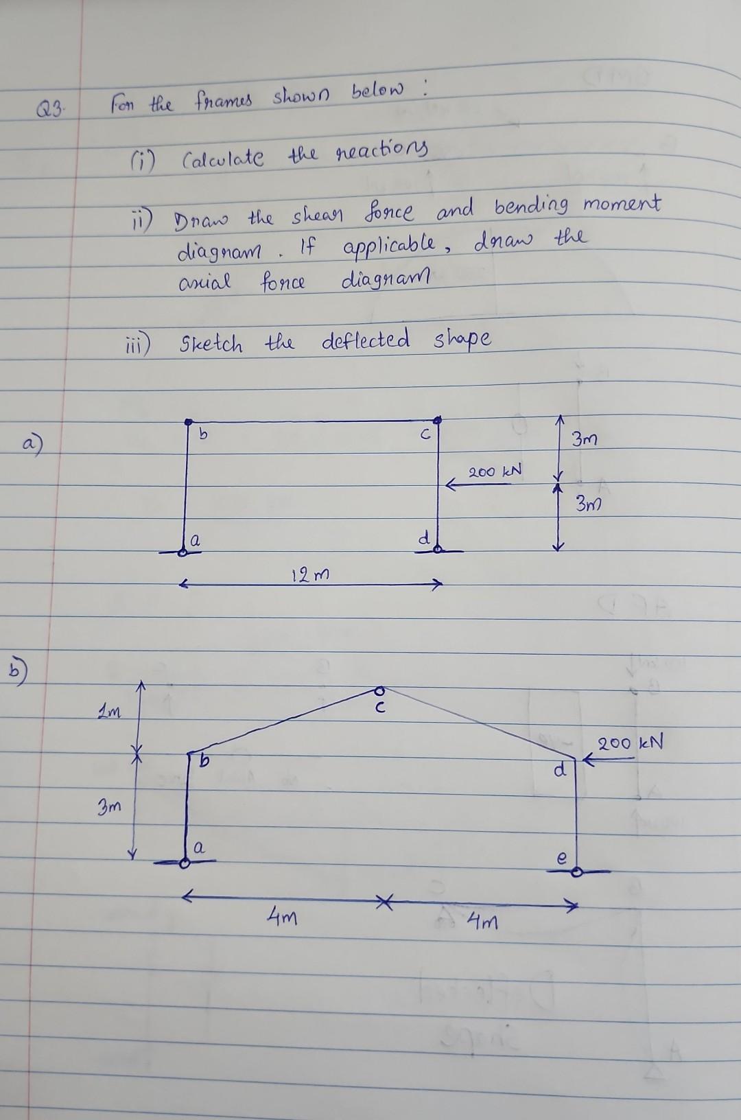 Solved Q3. Fon the frames shown below: (i) Calculate the | Chegg.com