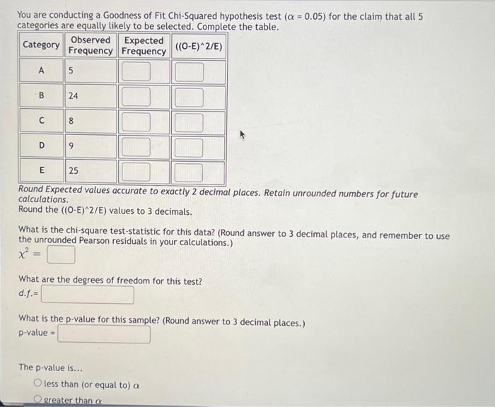 Solved You are conducting a Goodness of Fit Chi-Squared | Chegg.com