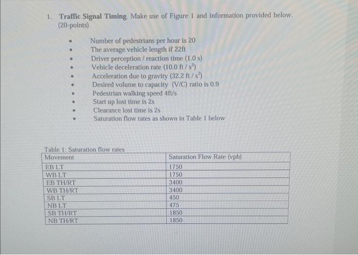 Solved 1. Traffic Signal Timing. Make use of Figure 1 and | Chegg.com