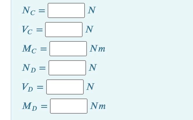 Solved NC= VC= MC= ND= VD= MD= Given a=1.1 m,b=5 m,c=25 | Chegg.com