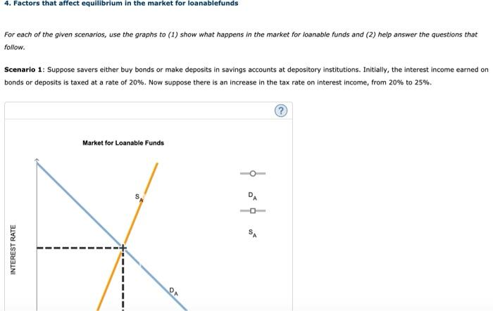 Solved scenario 1: less/more. greater than/less than. | Chegg.com