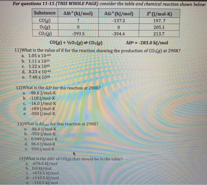 Solved im confused i used the gf to find the G and used the | Chegg.com