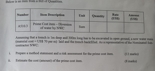 Below is an item from a Bill of Quantities. Number | Chegg.com