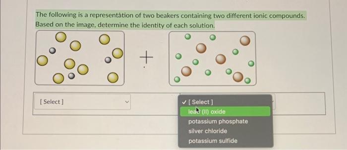 Solved The following is a representation of two beakers | Chegg.com