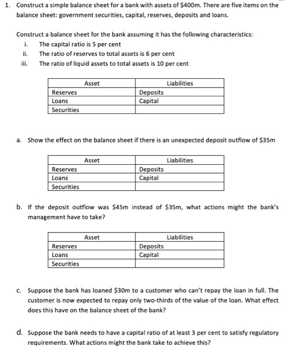 How Do You Make A Simple Balance Sheet