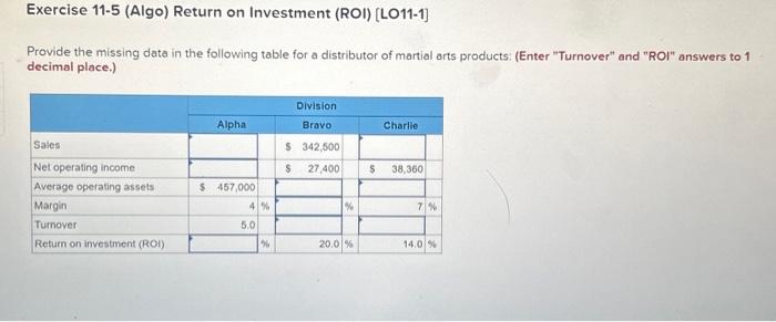 Solved Exercise 11-5 (Algo) Return on Investment (ROI) | Chegg.com Solved Exercise 11-5 (Algo) Return on Investment (ROI) | Chegg.com