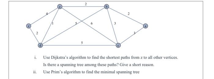 Solved 2. Consider these weighted graphs:i. Use Dijkstra's | Chegg.com