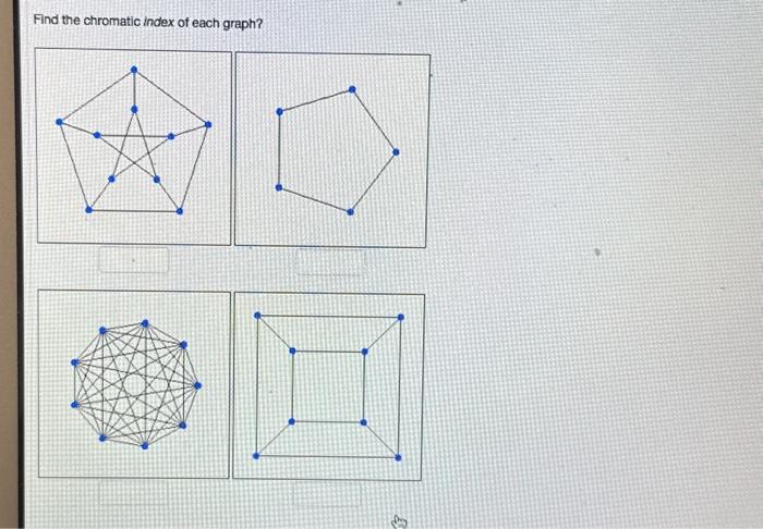 Solved Find the chromatic index of each graph? | Chegg.com