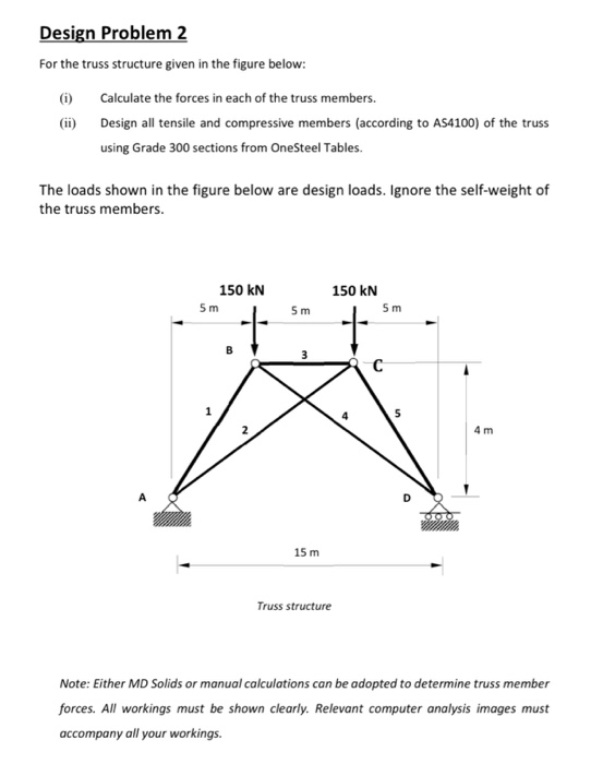 Design Problem 2 For the truss structure given in the | Chegg.com