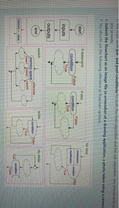 Solved draw flow charts for these two problems using | Chegg.com