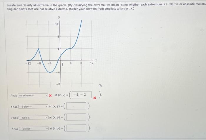 Solved Locate and classify all extrema in the graph. (By | Chegg.com