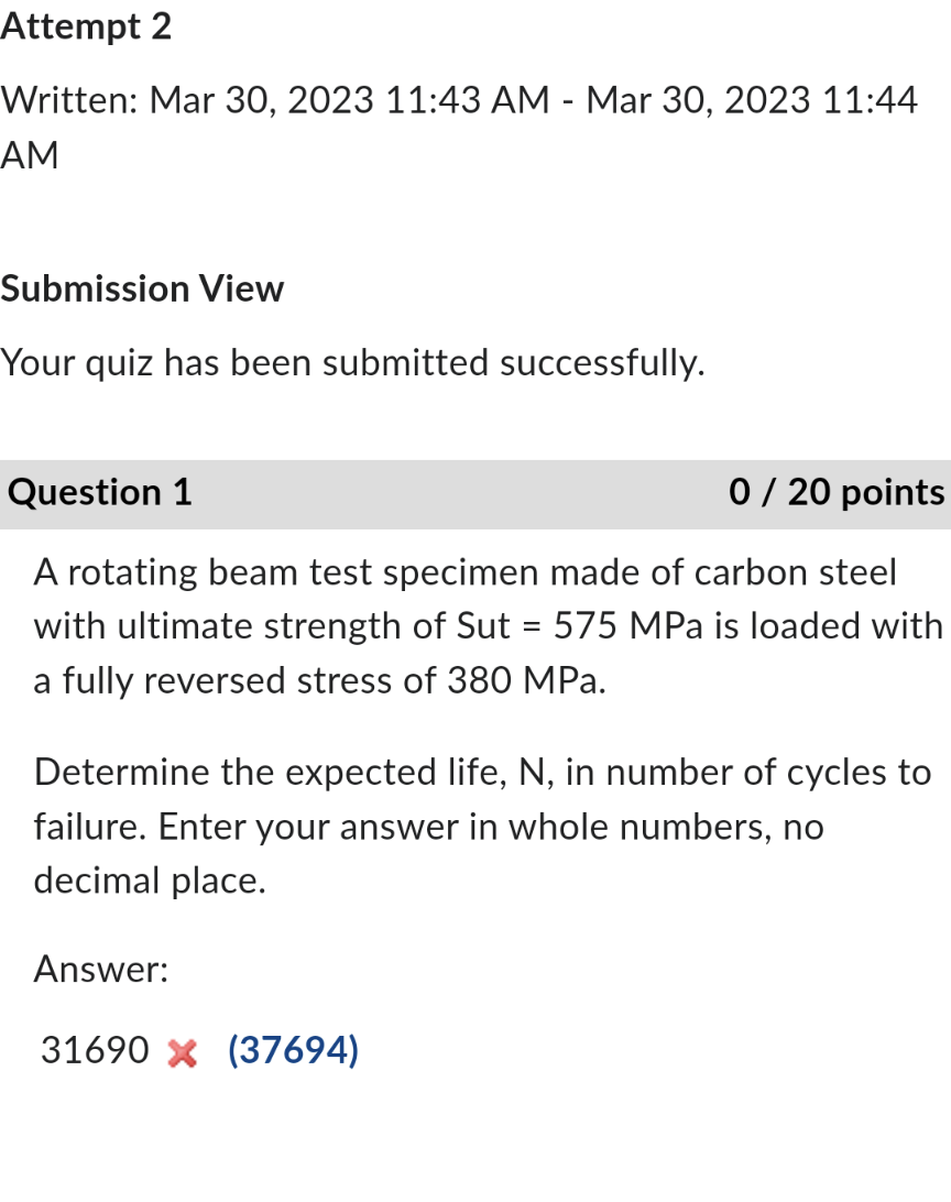 Solved A rotating beam test specimen made of carbon steel | Chegg.com