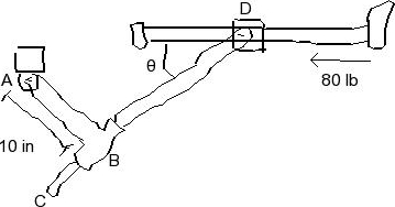 Solved Rod CD is attached to the collar D and passes through | Chegg.com