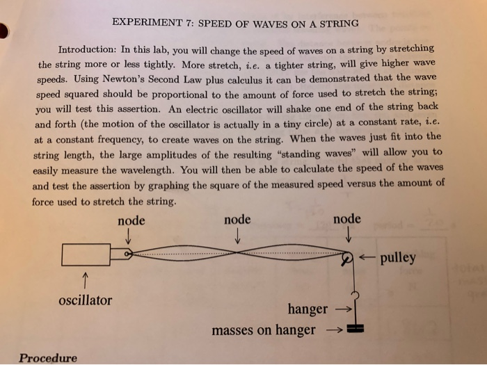 EXPERIMENT 7: SPEED OF WAVES ON A STRING PHYSICS | Chegg.com