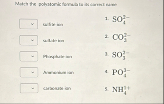 Solved Match the polyatomic formula to its correct name | Chegg.com