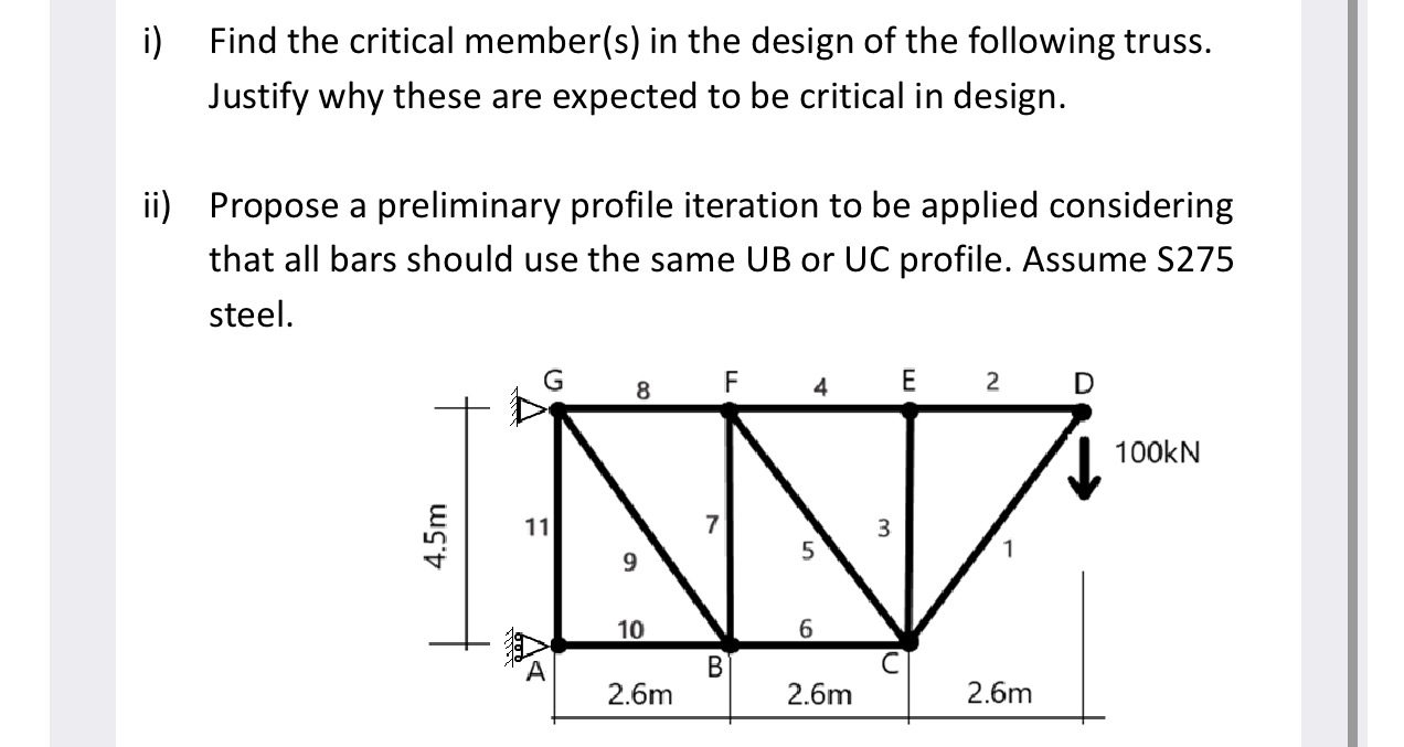 Solved i) ﻿Find the critical member(s) ﻿in the design of the | Chegg.com