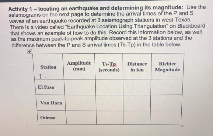Solved Activity 1 - locating an earthquake and determining | Chegg.com
