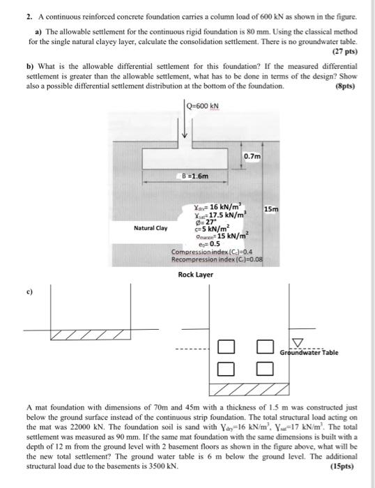 Solved 2. A continuous reinforced concrete foundation | Chegg.com