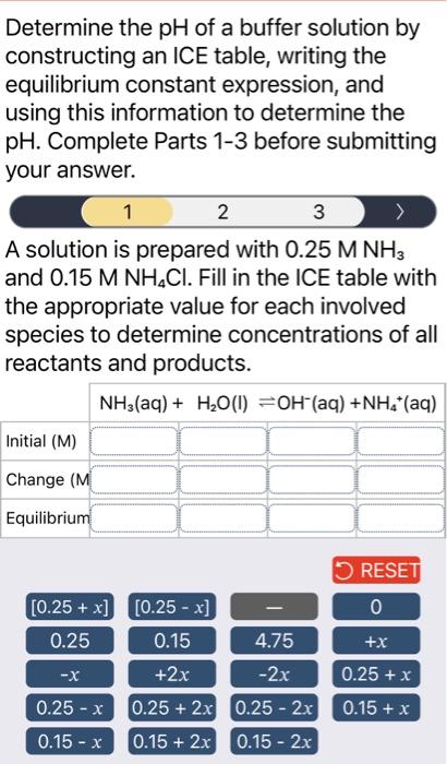 Solved Determine the pH of a buffer solution by constructing | Chegg.com