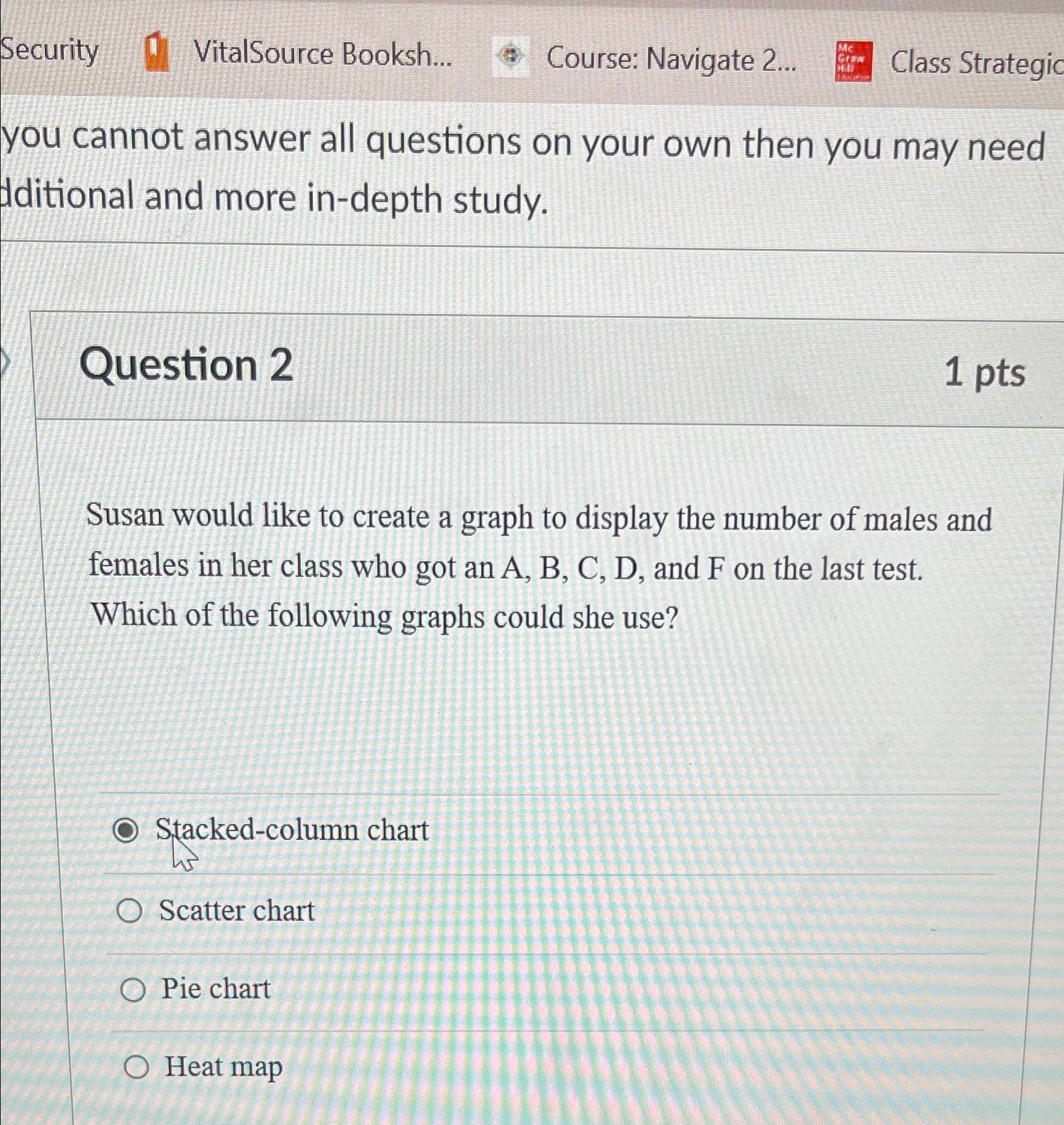 Solved Security\\nVitalSource Booksh...\\nCourse: Navigate | Chegg.com