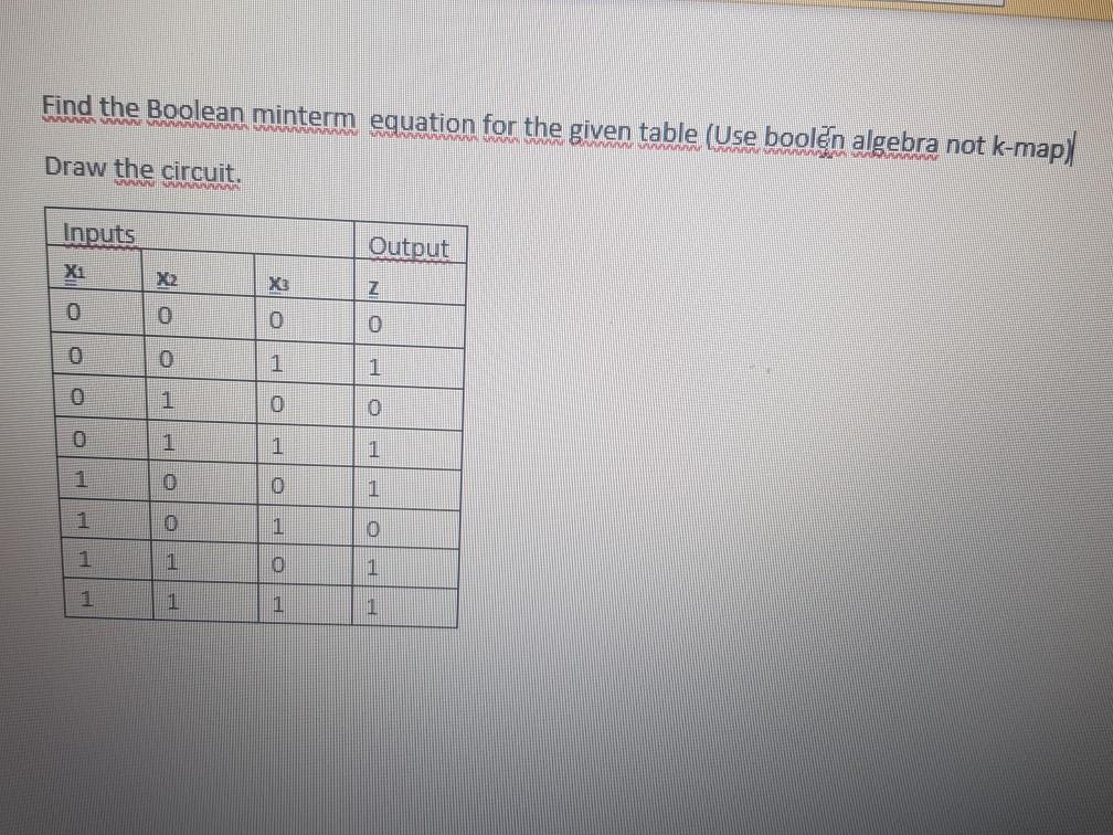 Solved Find the Boolean minterm equation for the given table | Chegg.com