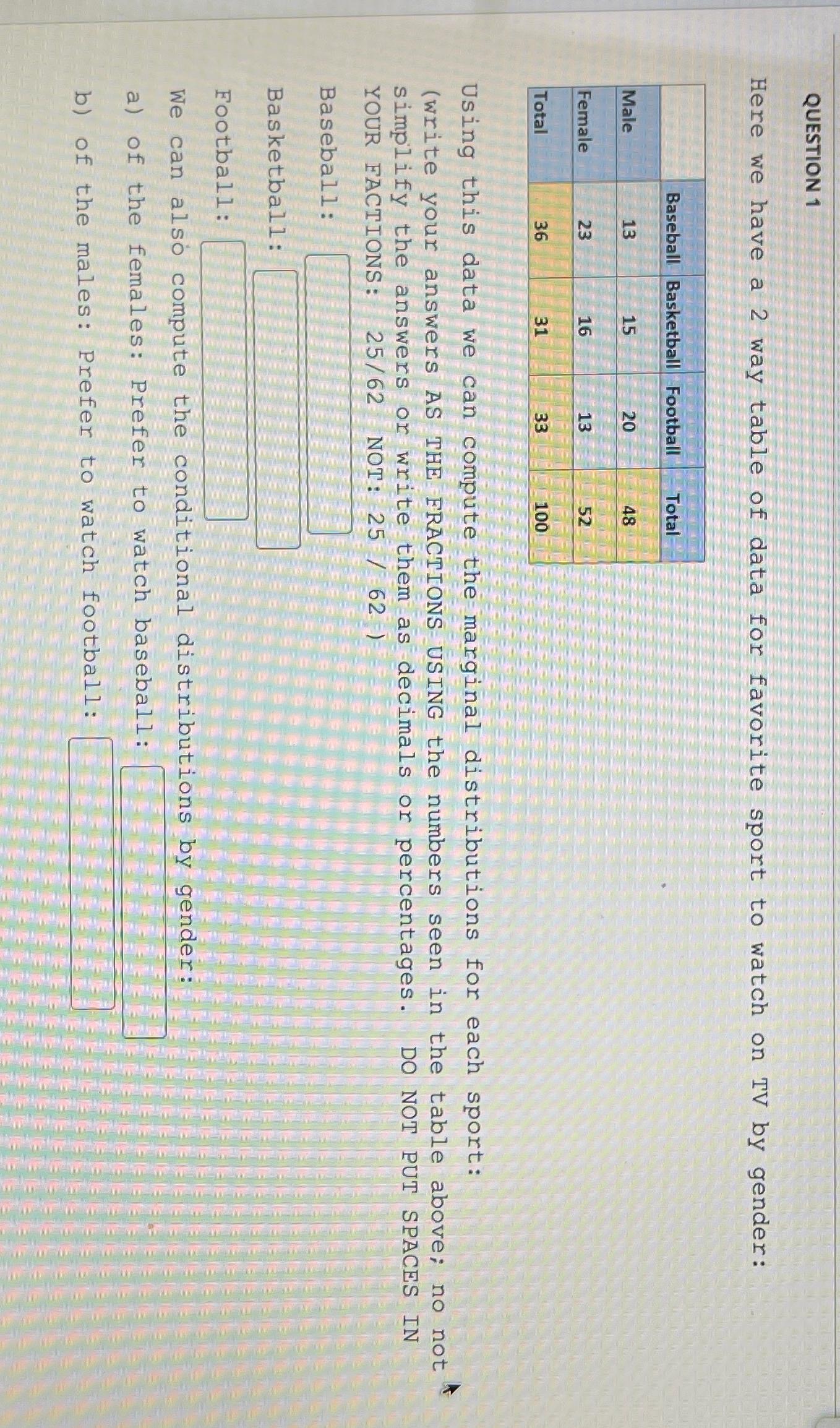 Solved QUESTION 1Here we have a 2 ﻿way table of data for | Chegg.com