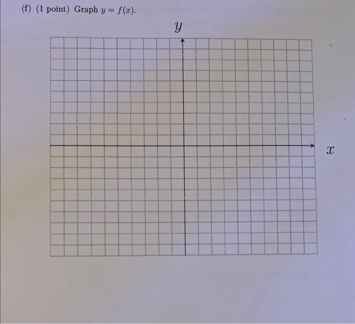 (f) (1 point) Graph y=f(x). | Chegg.com