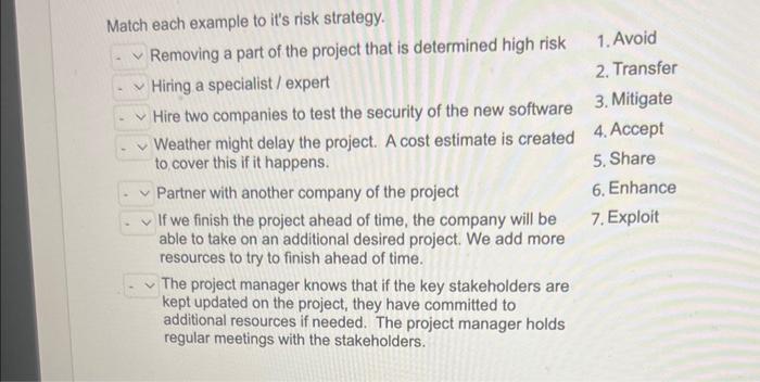 Solved Match each example to it's risk strategy. Removing a | Chegg.com