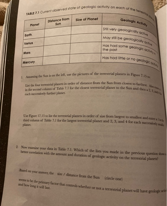 Solved Still very geologically active Has had little or no | Chegg.com