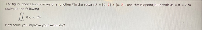 Solved The figure shows level curves of a function f in the | Chegg.com