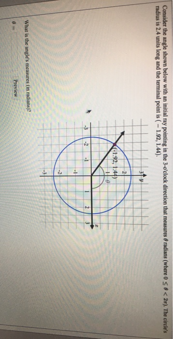 Solved In angle shown below with an initial ray pointing in | Chegg.com