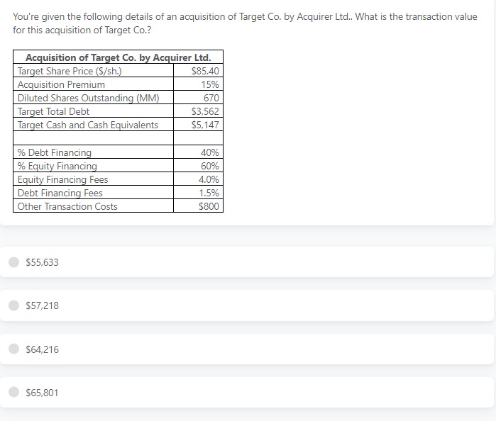 Solved You're given the following details of an acquisition | Chegg.com