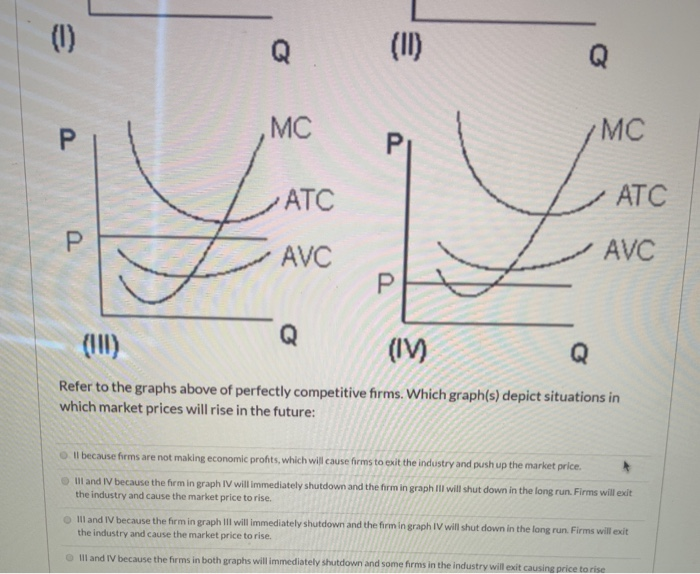 Solved 1 мс ס ס ATC AVC AVC MC ATC AVC AVC (IV Refer to the | Chegg.com
