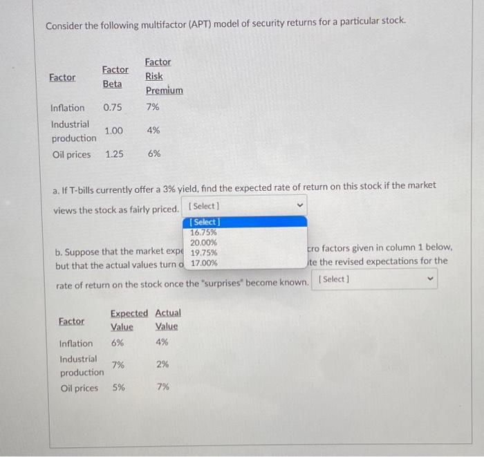 Solved Consider the following multifactor (APT) model of | Chegg.com