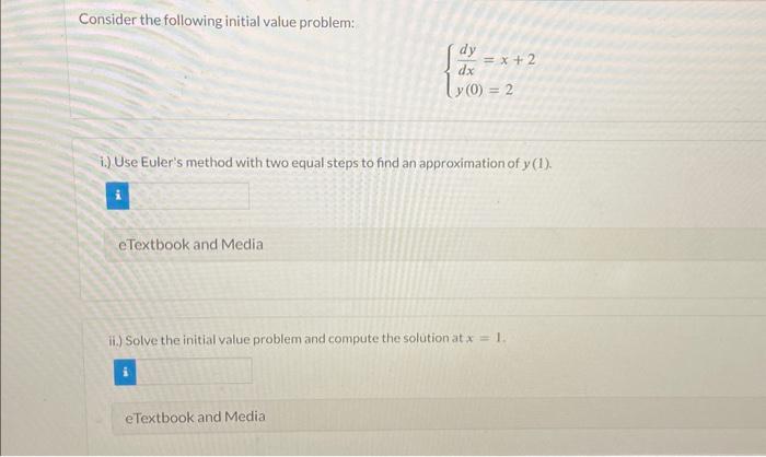 Solved Consider the following initial value problem: | Chegg.com
