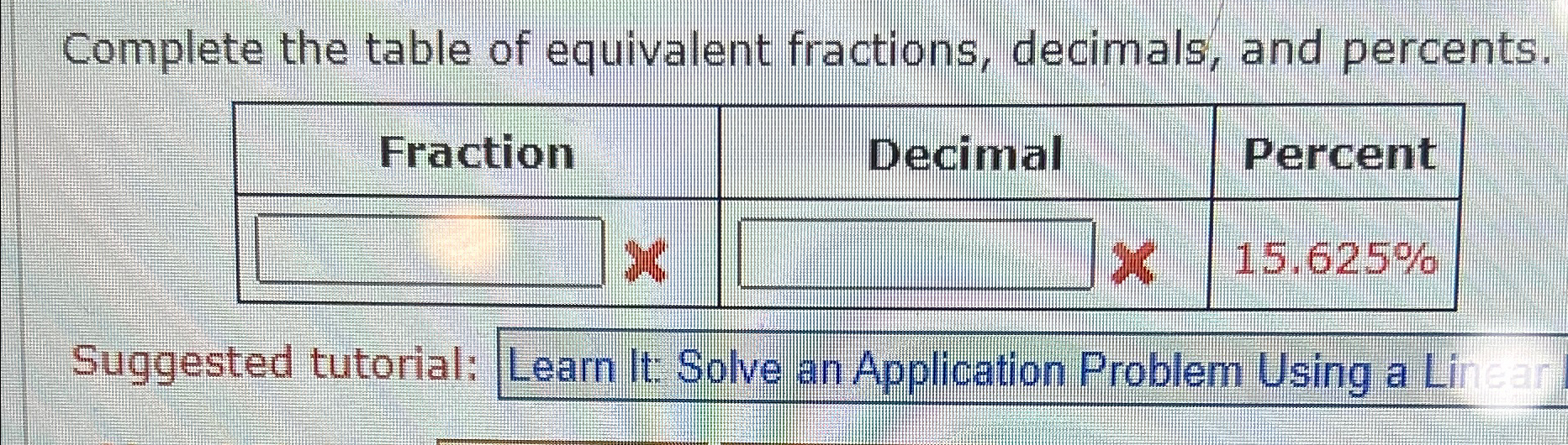Solved Complete the table of equivalent fractions, decimals, | Chegg.com