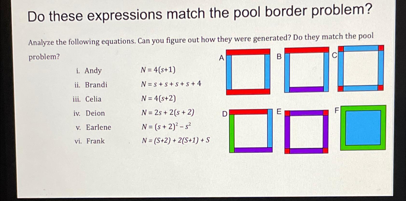 Solved Do these expressions match the pool border | Chegg.com