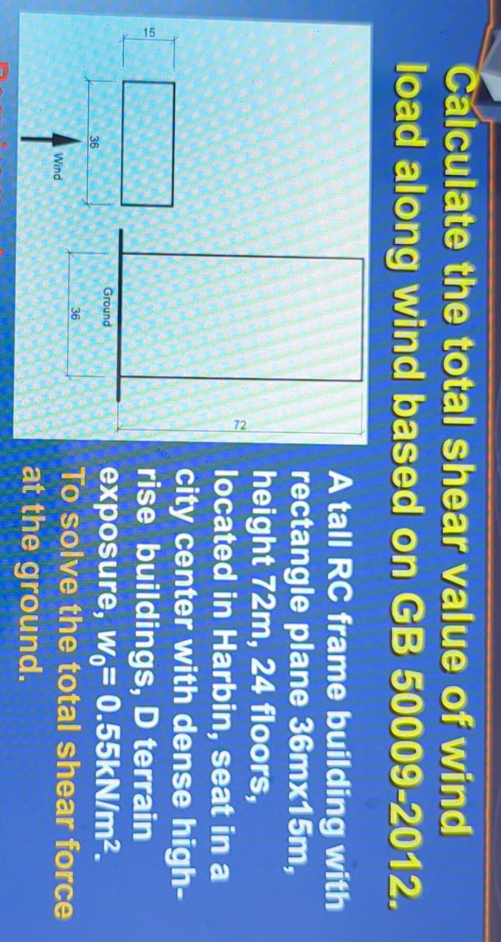 Solved Calculate the total shear value of wind load along | Chegg.com