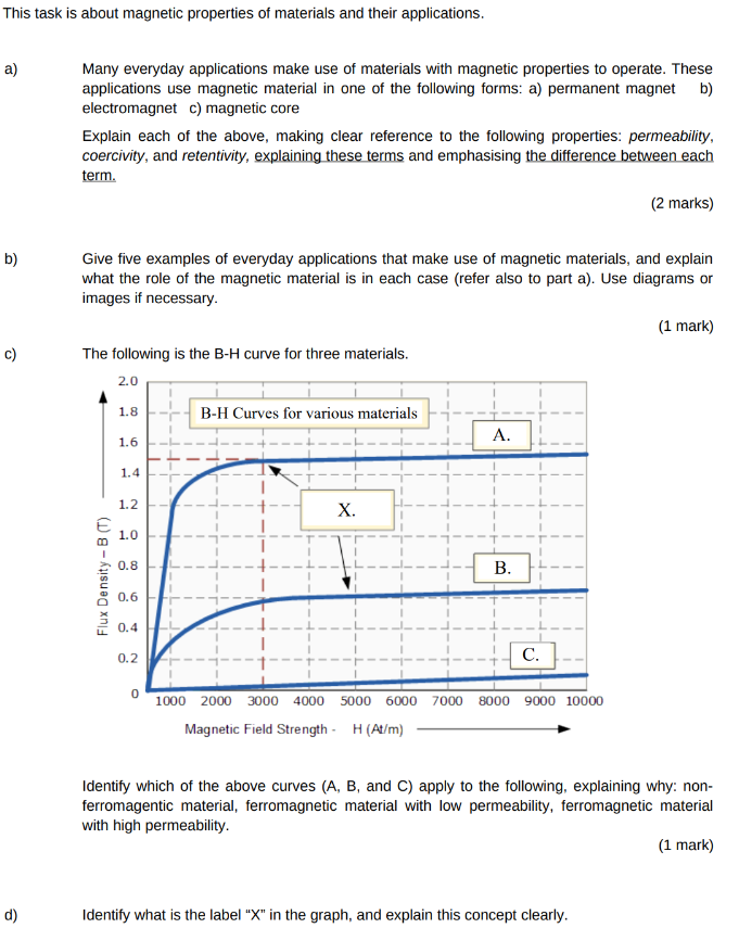 Solved This task is about magnetic properties of materials | Chegg.com