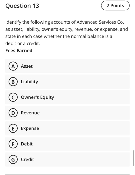 Solved Question 13 2 Points Identify the following accounts | Chegg.com